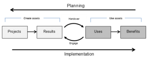 Books – OpenStrategies